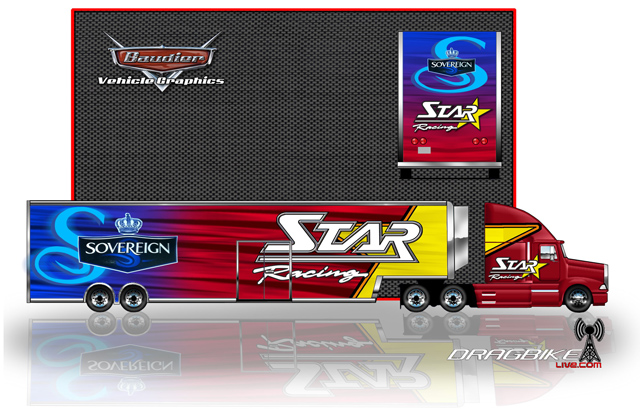 Star Racing Unveils New Riders, Plans For NHRA PSM Title Run In '12