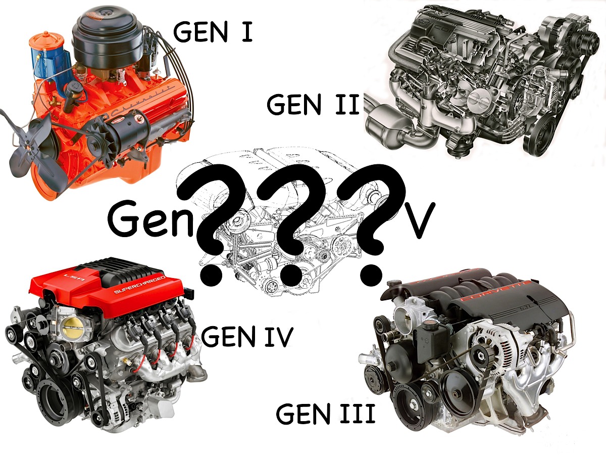 Breaking News: Chevy Gen V Small-block Reveal