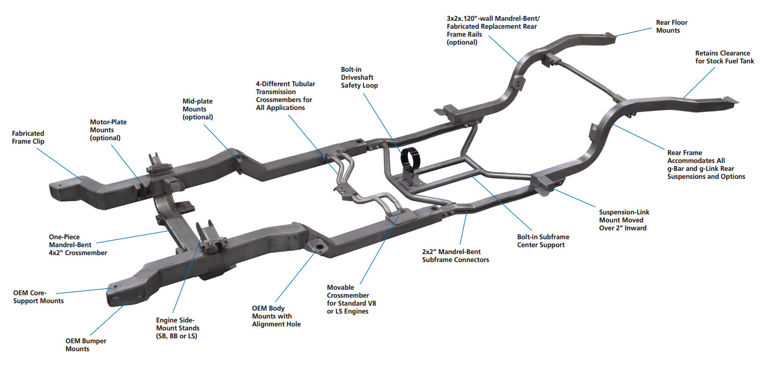 Building A Foundation With Chris Alston's Chassisworks' Frames - Chevy ...