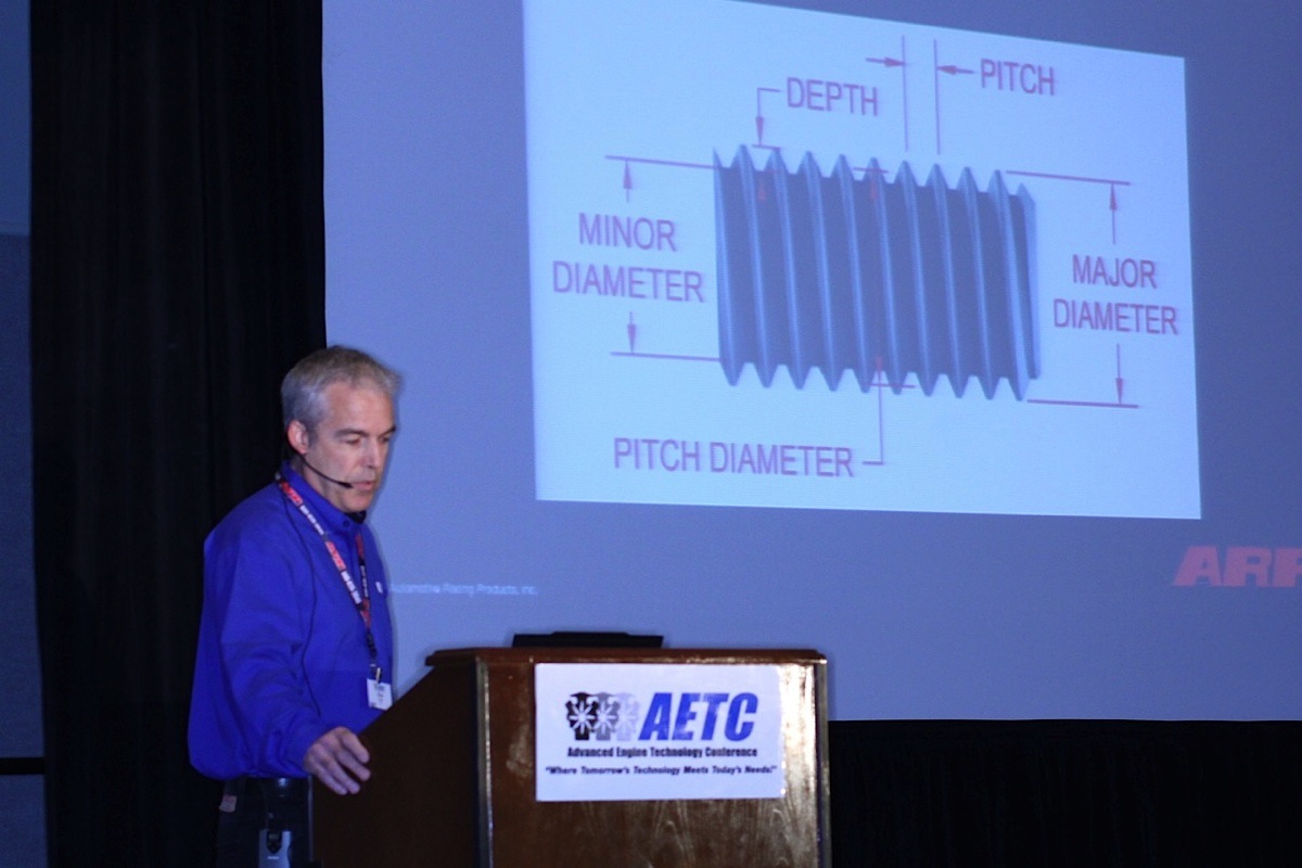 Speaker and Topic Schedule Set for AETC