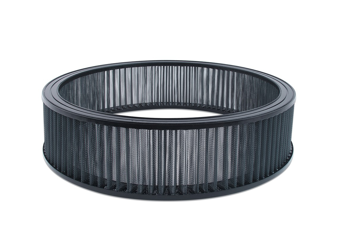 Tech: Airaid's New Race and Track Day Filters