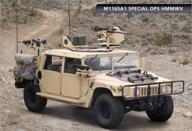 Current Military Vehicle: AM General's HMMWV A.K.A., "Humvee" - Diesel Army