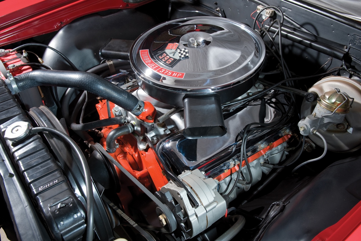 Chevelle Engine Options: 1965 - Chevy Hardcore