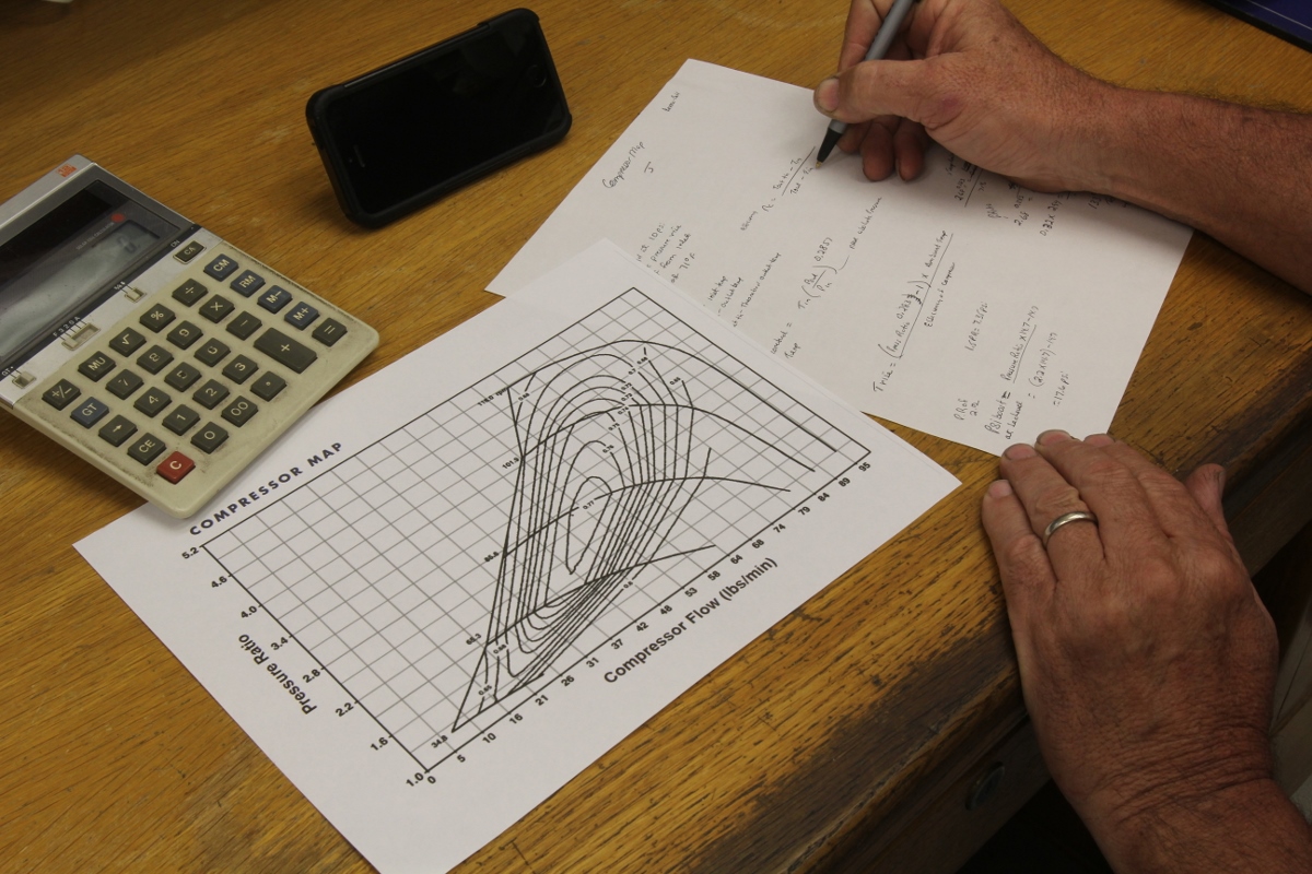 How to Read a Compressor Map