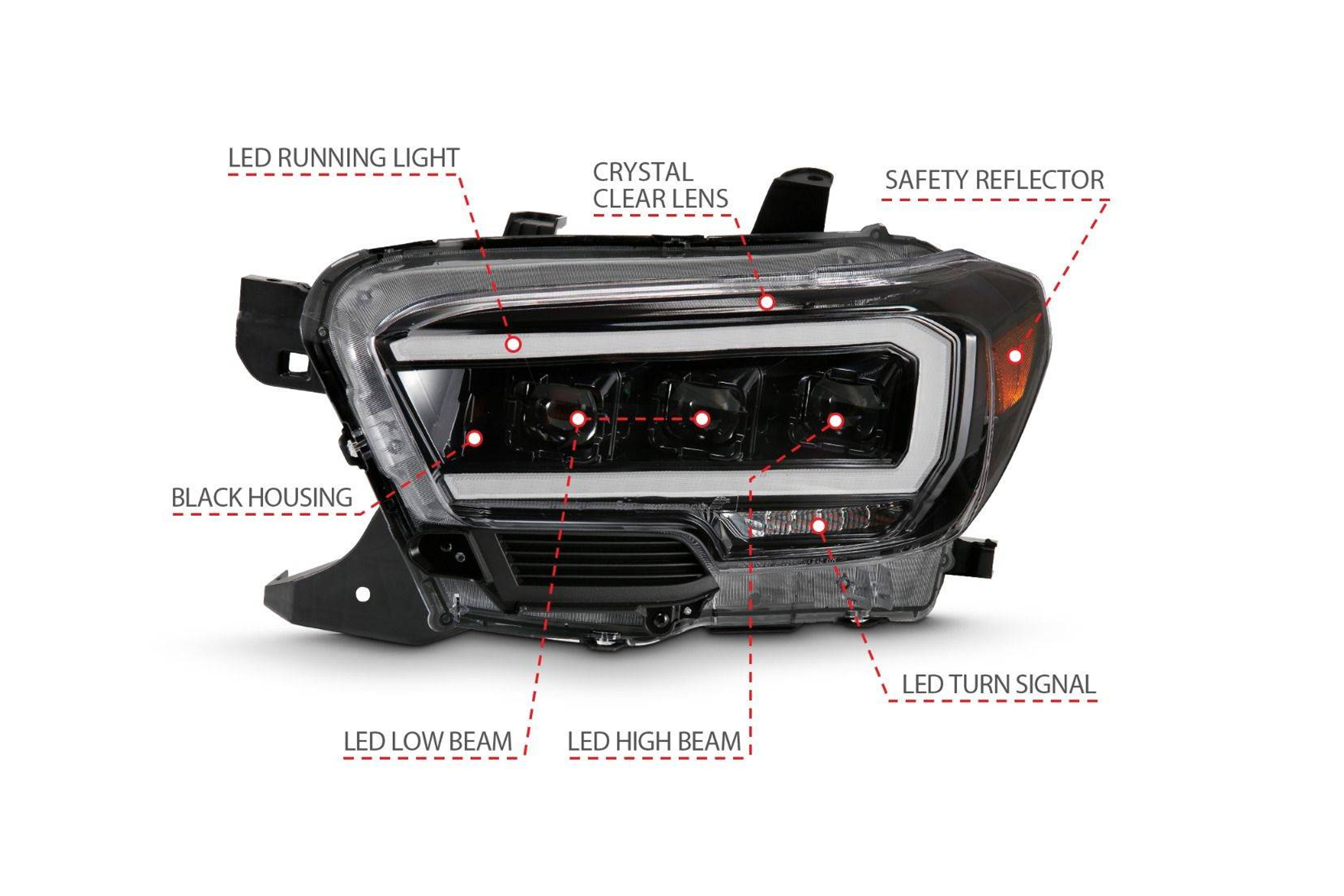 Anzo USA: High-Performance Lighting Products For Every Ride